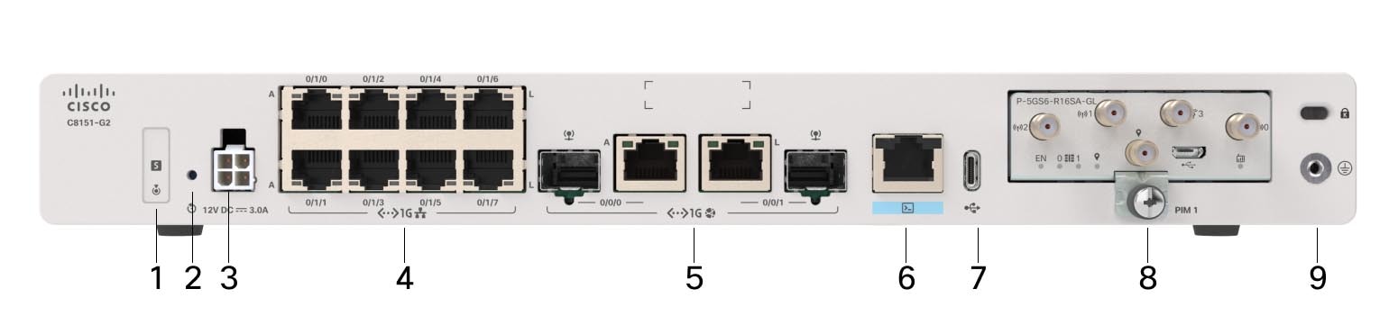 Cisco 8100 Series Secure Routers Data Sheet - Cisco